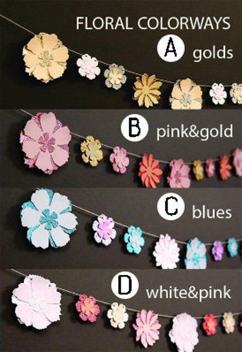 Let Love Bloom Banner With Flowers Floral Bridal Shower - Etsy