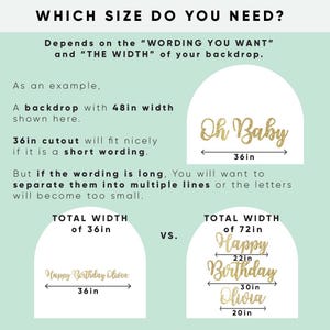 Personalized Words Cutout Sign, Custom Name Cutout, Laser Cut Non ...