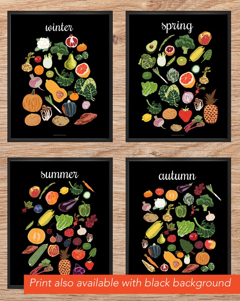 Seasonal Food Poster 4 Seasons Wall Art Set of Four Prints - Etsy