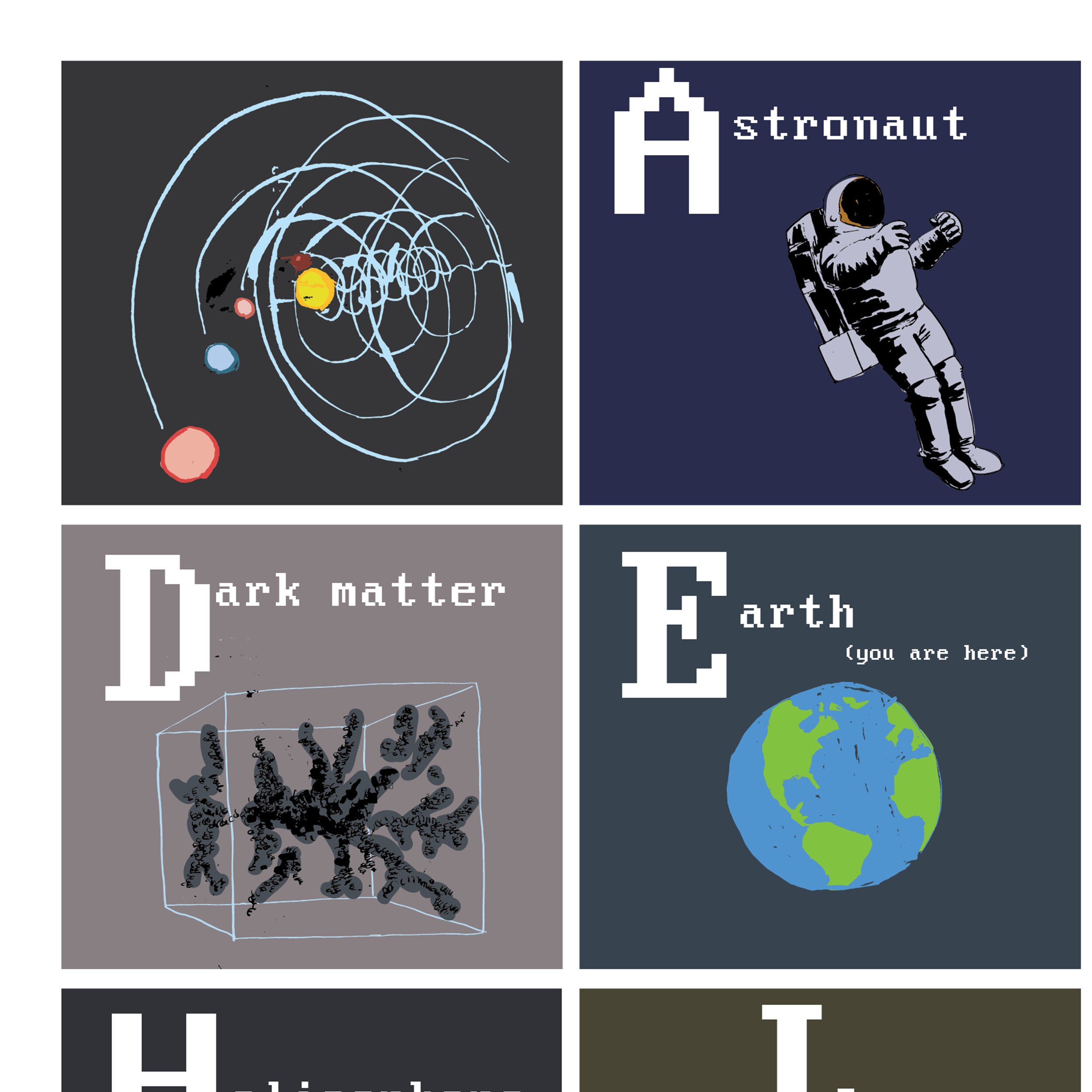 Space Themed Nursery Wall Art, Educational Science Poster - Etsy