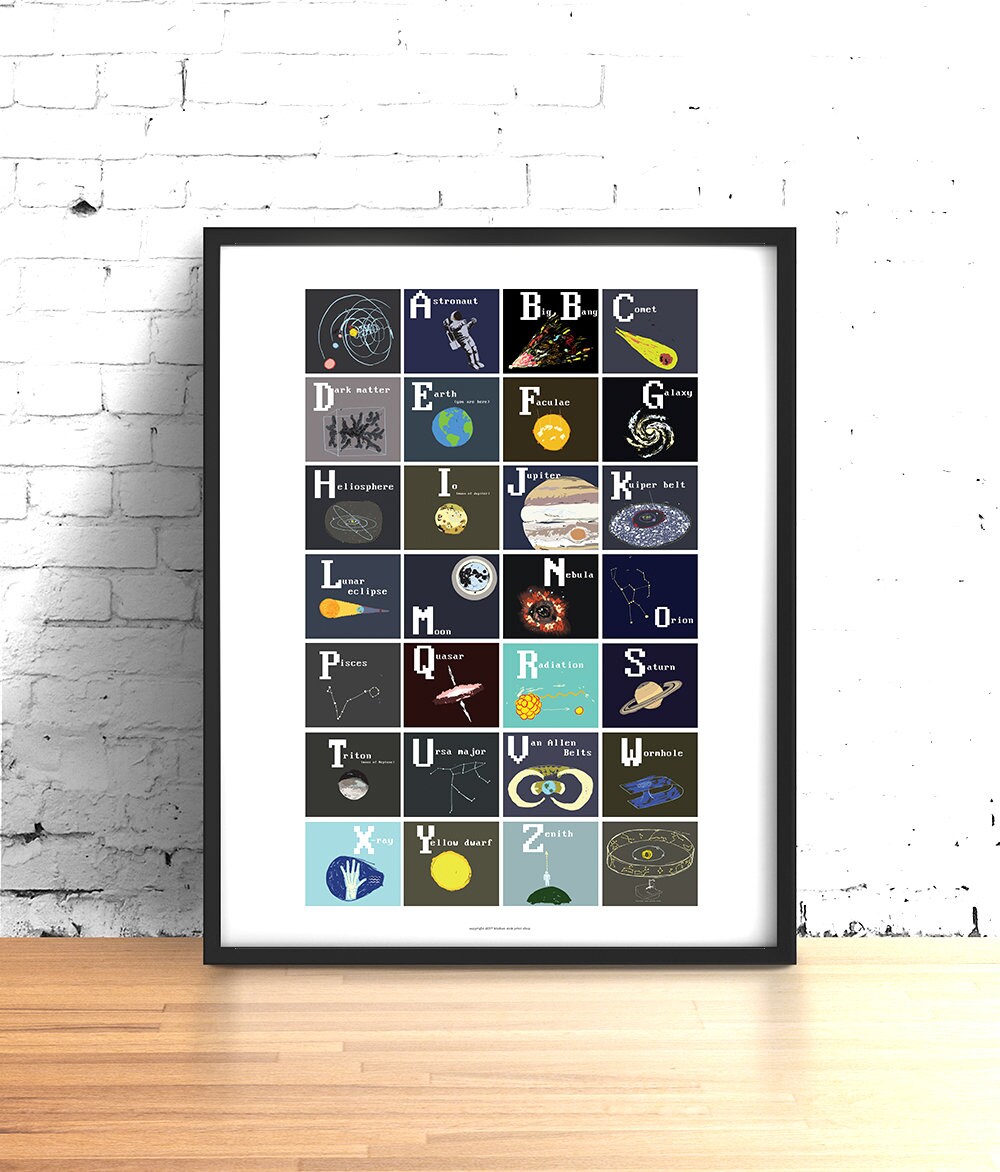 Space Themed Nursery Wall Art, Educational Science Poster - Etsy