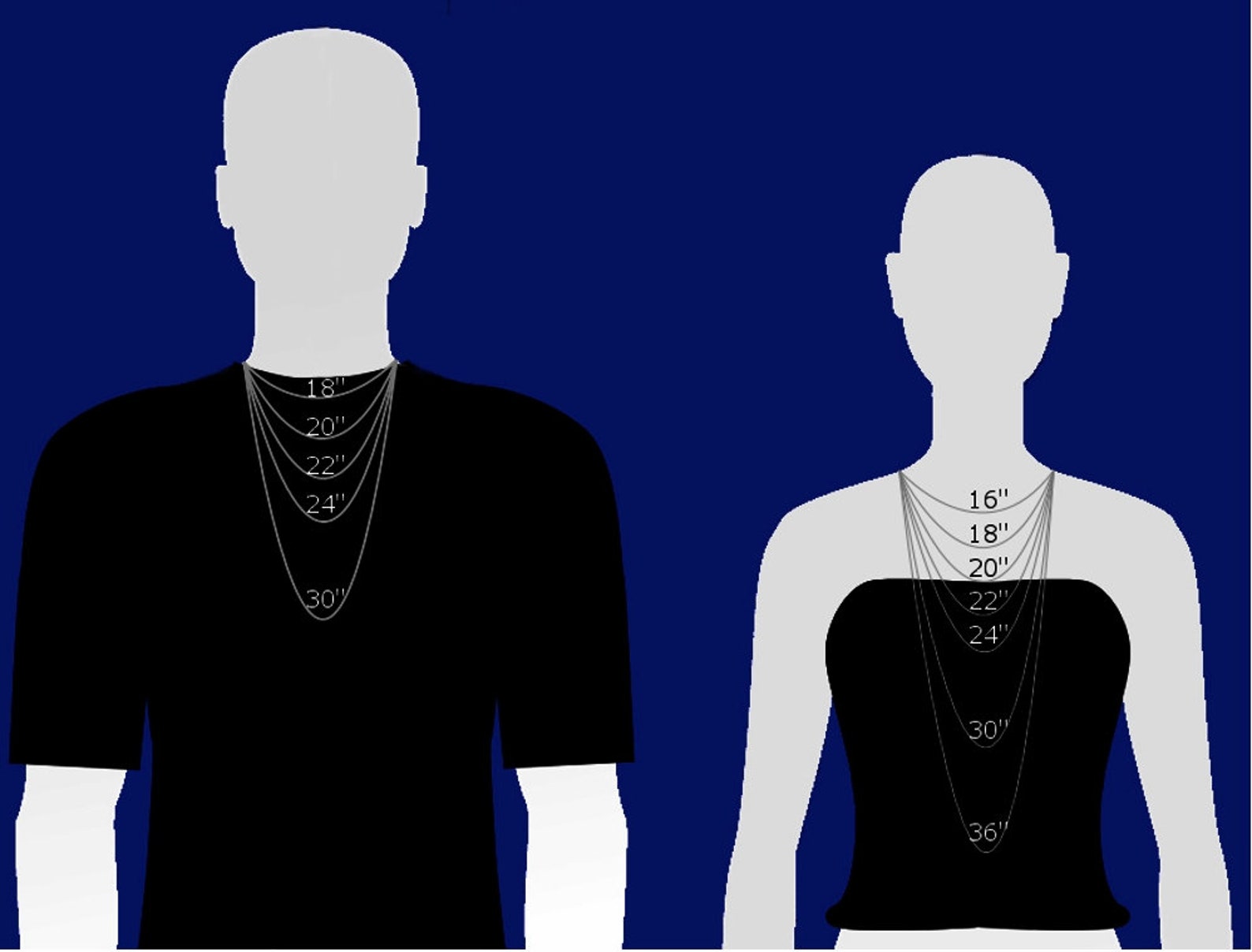 Bronze Saint Anthony Necklace Protected & Fearless Charms | Etsy