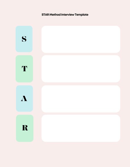 STAR Method Overview and Worksheet Template for Interviewing - Etsy