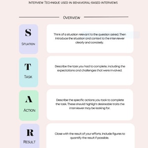 STAR Method Overview and Worksheet Template for Interviewing - Etsy