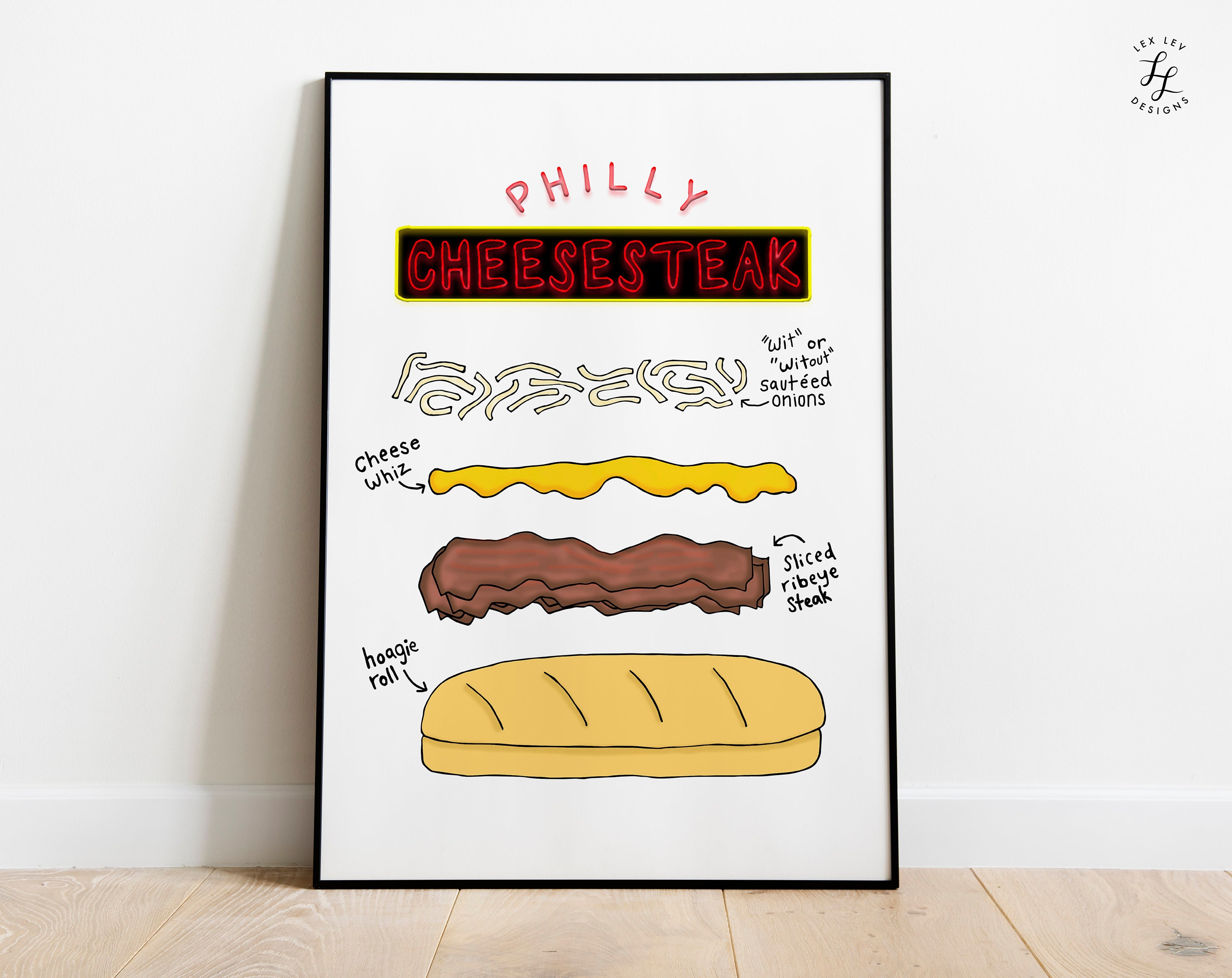 Philly Cheesesteak Poster | Etsy