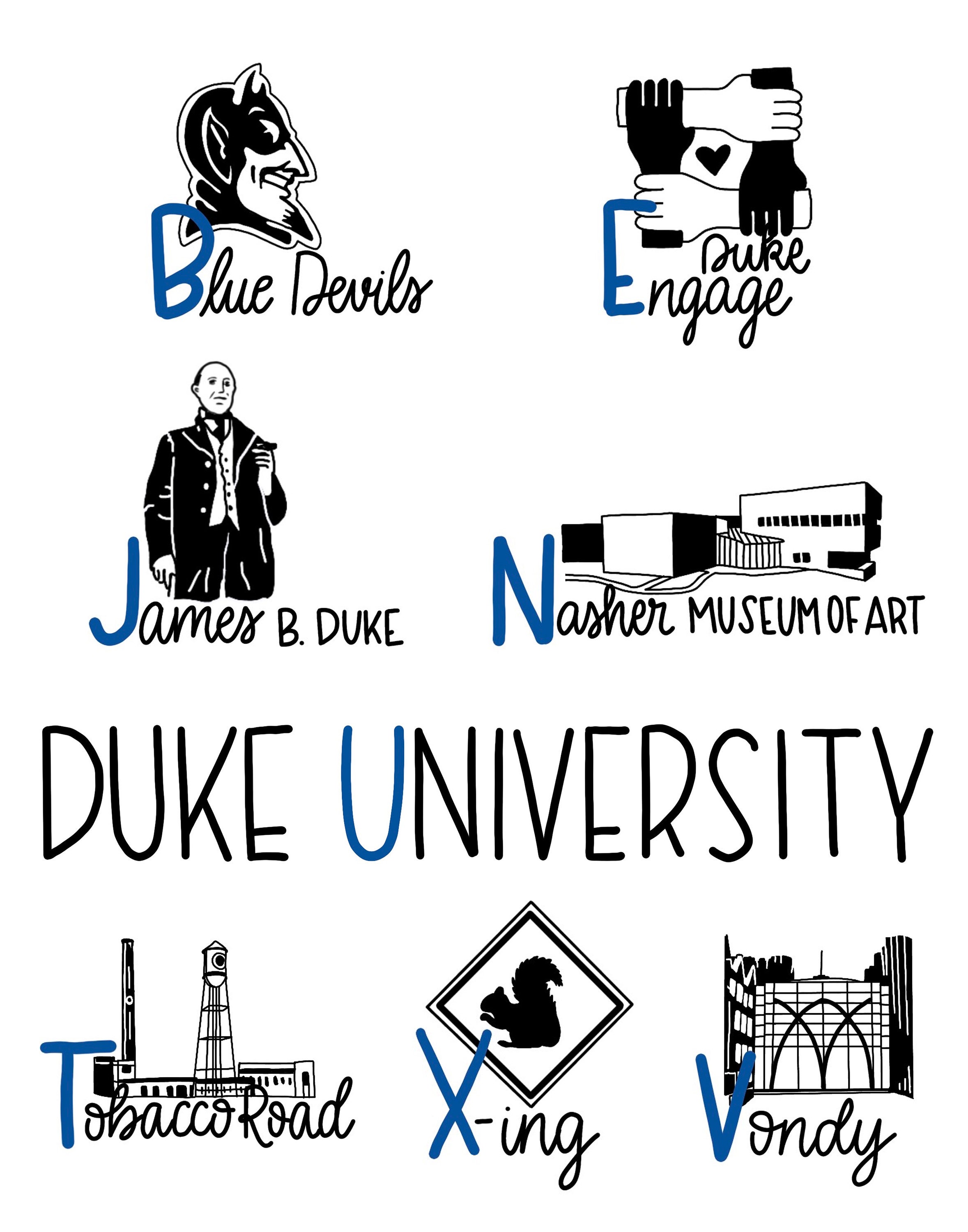 Duke University Alphabet Print (Instant Download) - Etsy