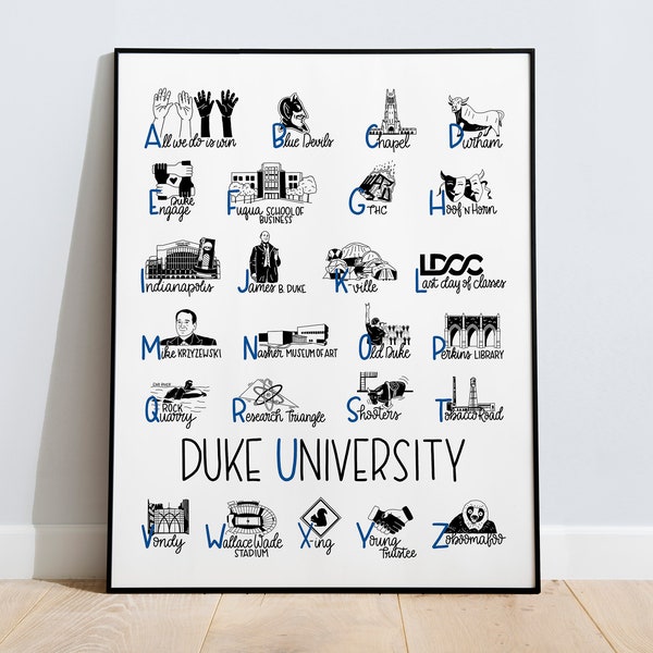 Duke University Digital Art Print - Etsy