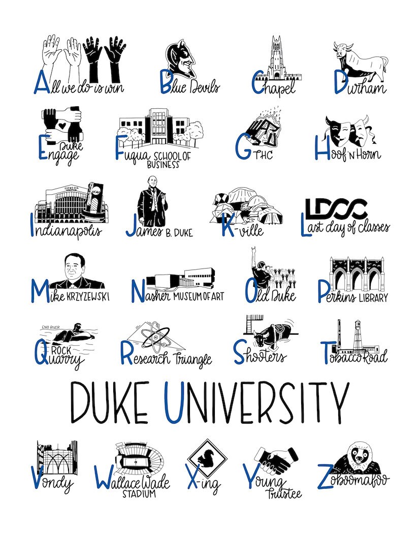 Duke University Alphabet Print - Etsy