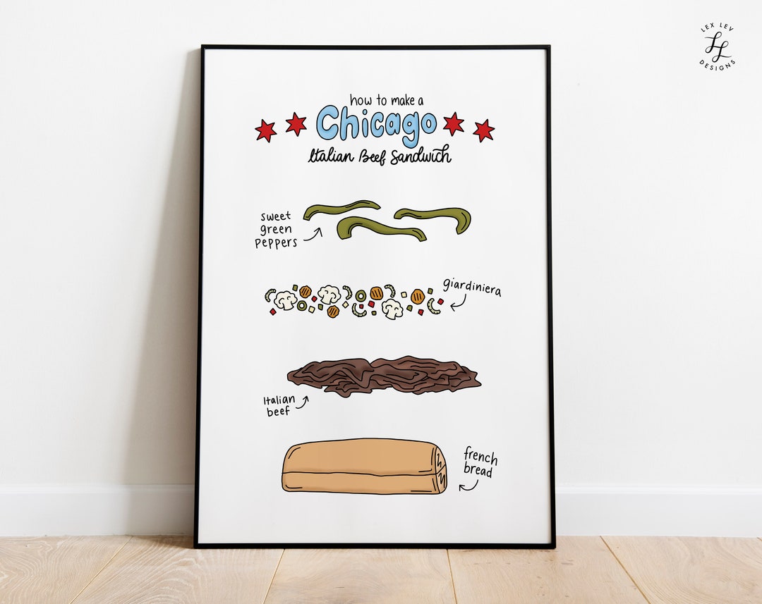 Chicago Italian Beef Sandwich (UPDATED) - Etsy