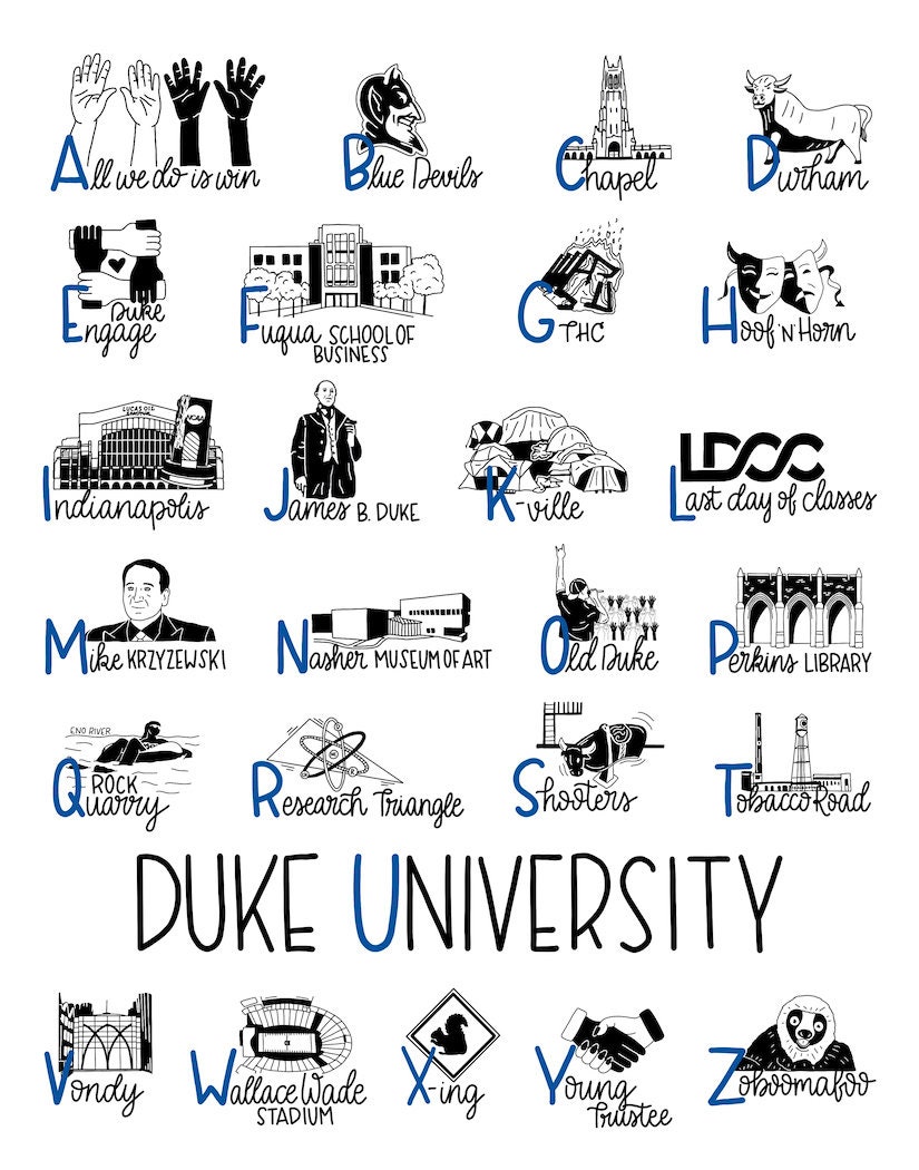 Duke University Alphabet Print - Etsy