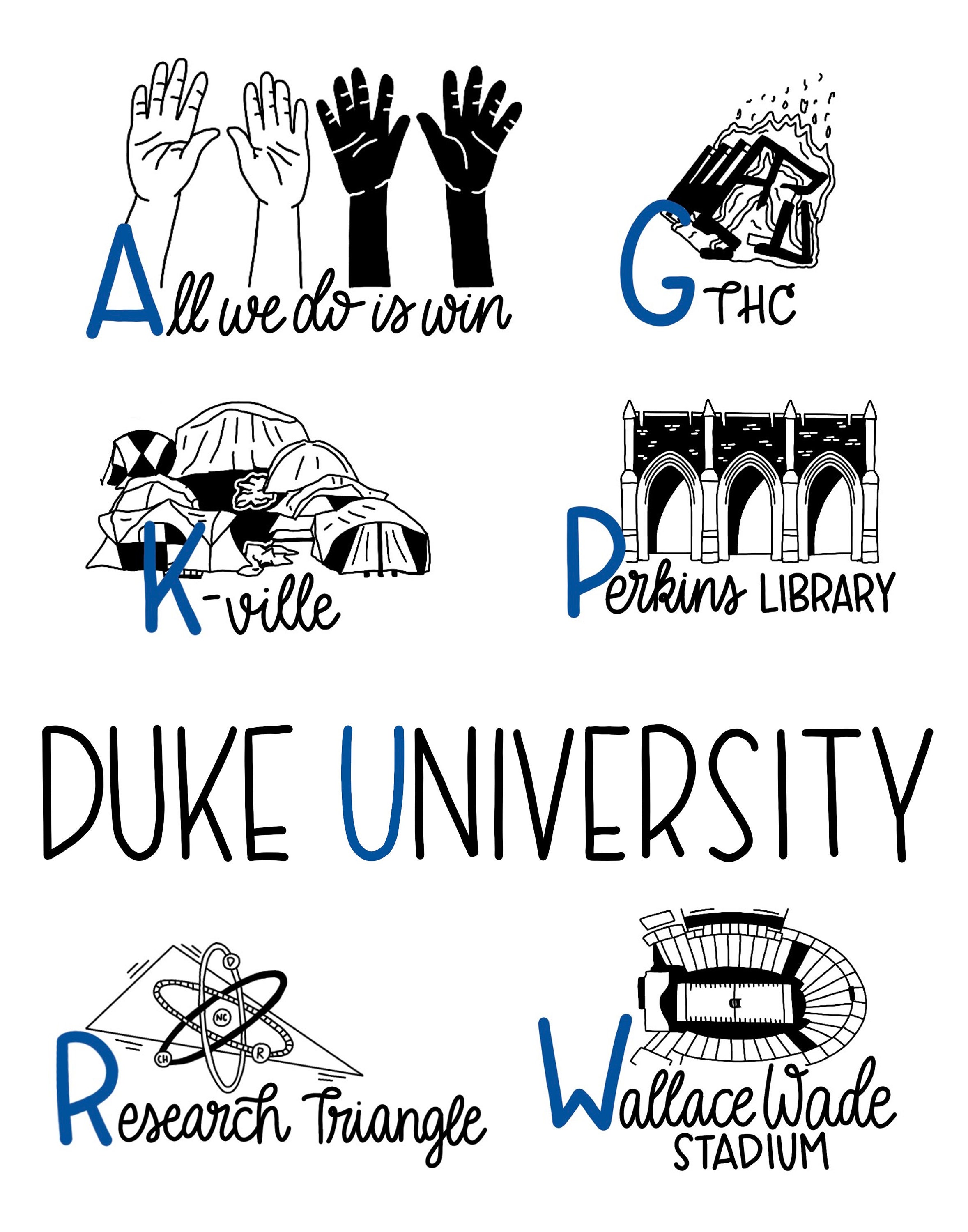 Duke University Alphabet Print - Etsy