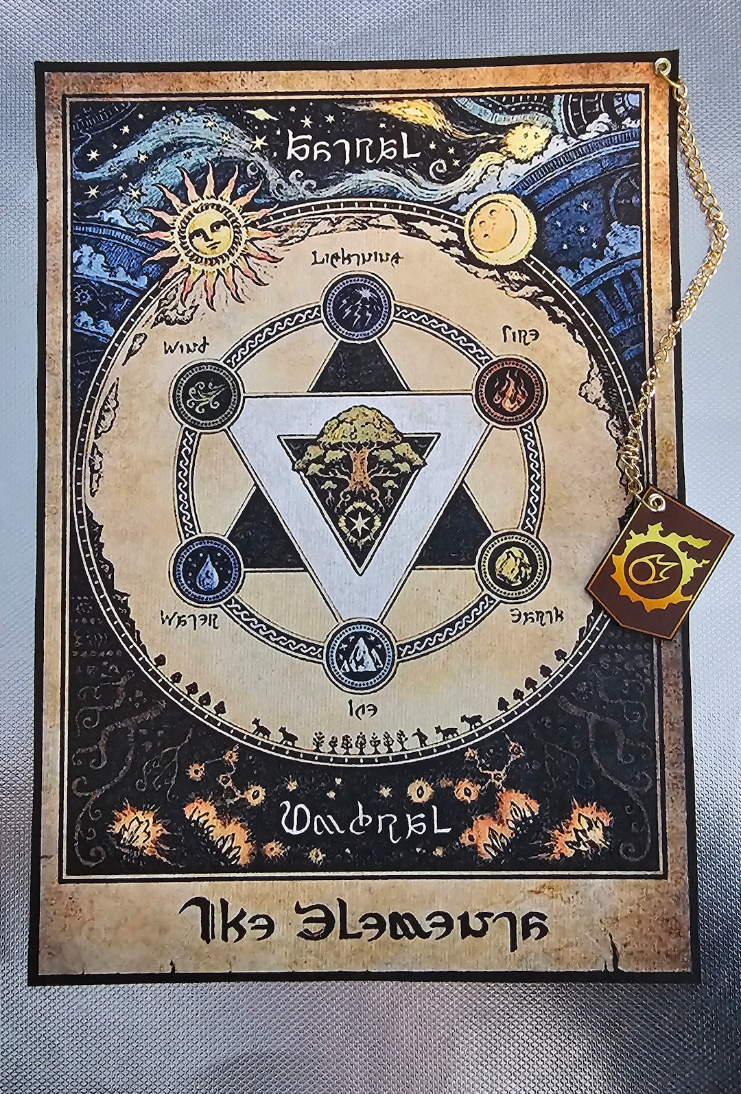 Final Fantasy XIV Custom Cloth Elemental Wheel - Etsy