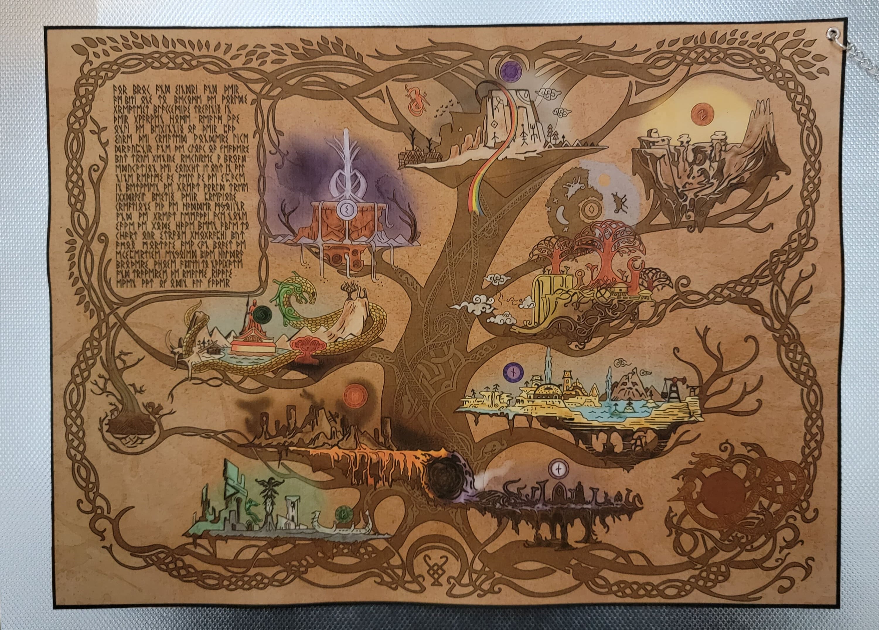God of War Ragnarok Custom Made Cloth Map of Yggdrasil 9 - Etsy