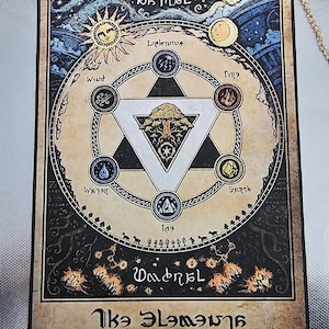 Final Fantasy XIV Custom Cloth Elemental Wheel - Etsy