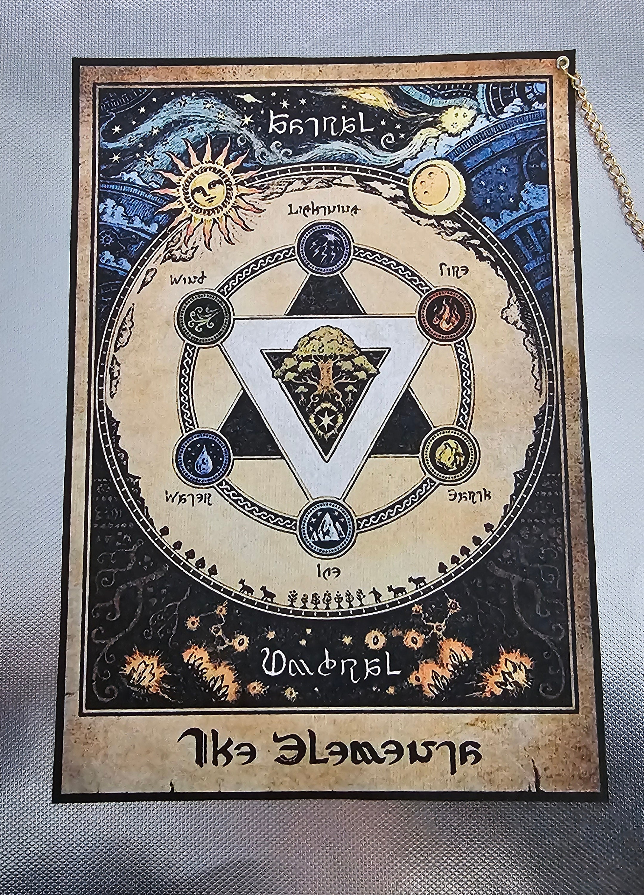 Final Fantasy XIV Custom Cloth Elemental Wheel - Etsy