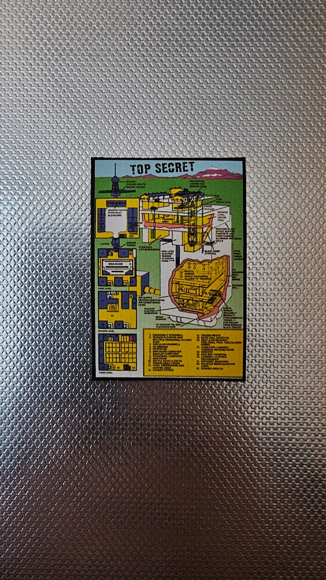 Gi Joe Classic Scale Map of the Pit - Etsy