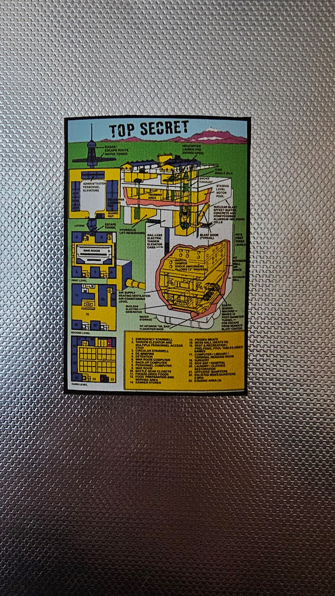 Gi Joe Classified Scale Map of the Pit - Etsy