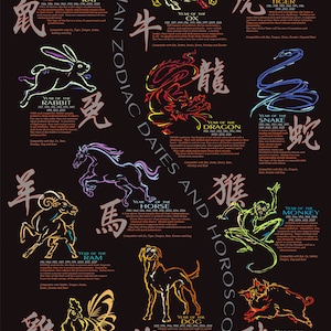 Chinese Zodiac Poster, Horoscope Animals, Lunar New Year Art (24x36) - Etsy