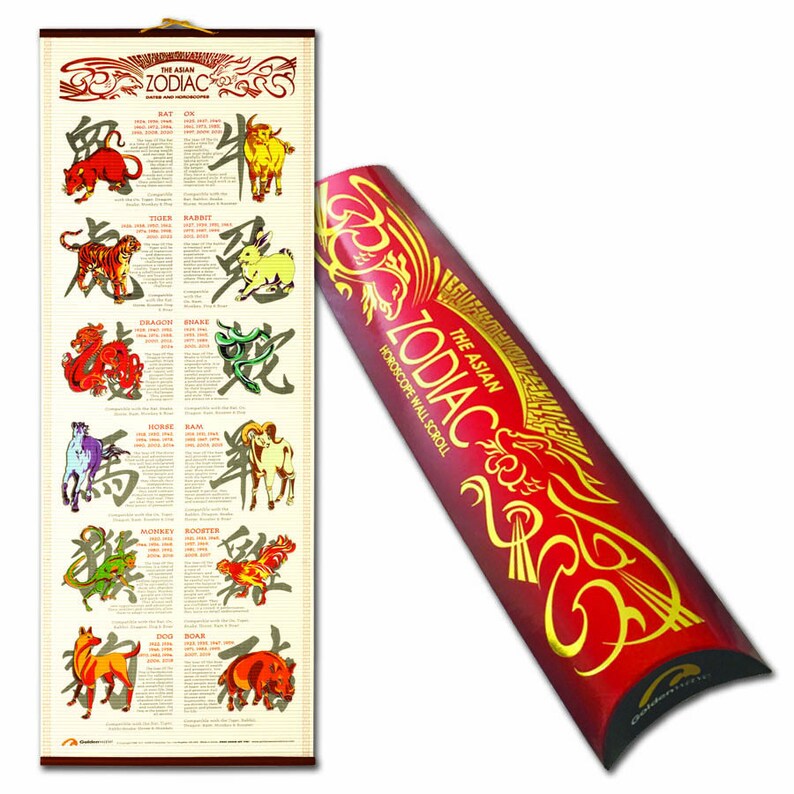 Asian Oriental Chinese Zodiac Horoscope Bamboo-like Poster Scroll With ...