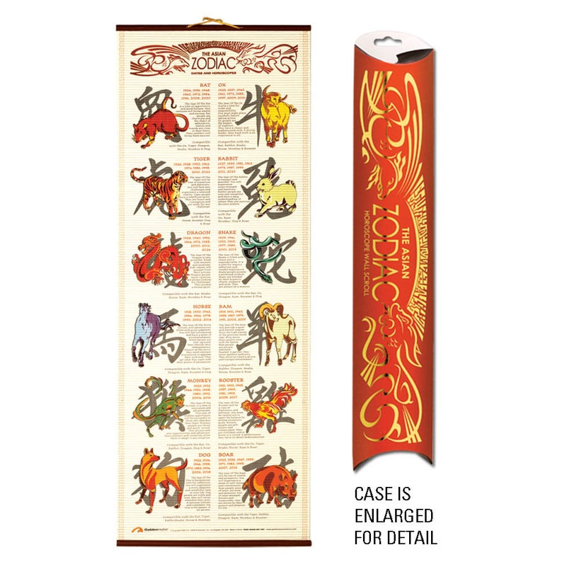 Asian Oriental Chinese Zodiac Horoscope Bamboo-like Poster Scroll With ...