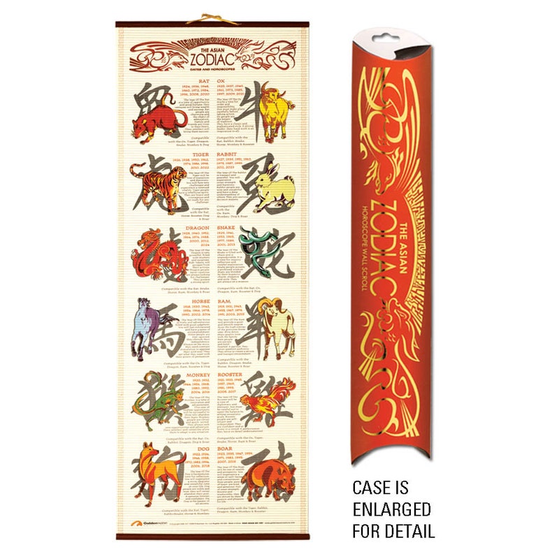 Chinese Zodiac Art - Etsy