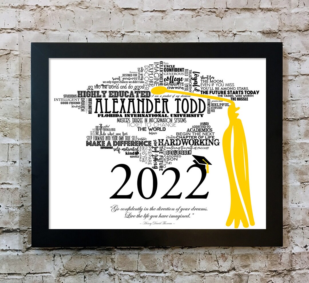 Personalized Graduation Cap Word Art | Custom Graduation Gift (digital ...