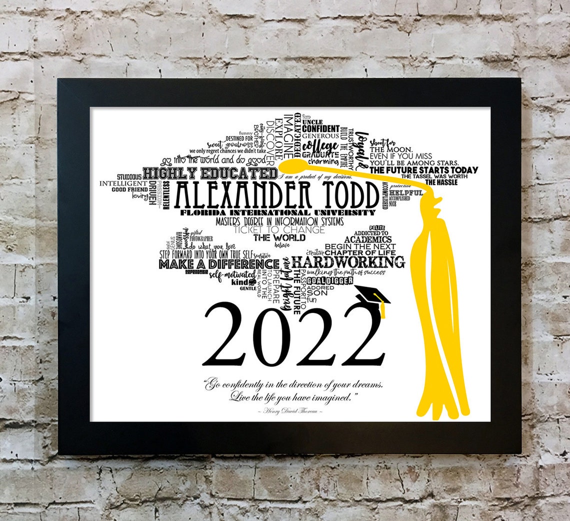 Personalized Graduation Cap Word Art | Custom Graduation Gift (digital ...