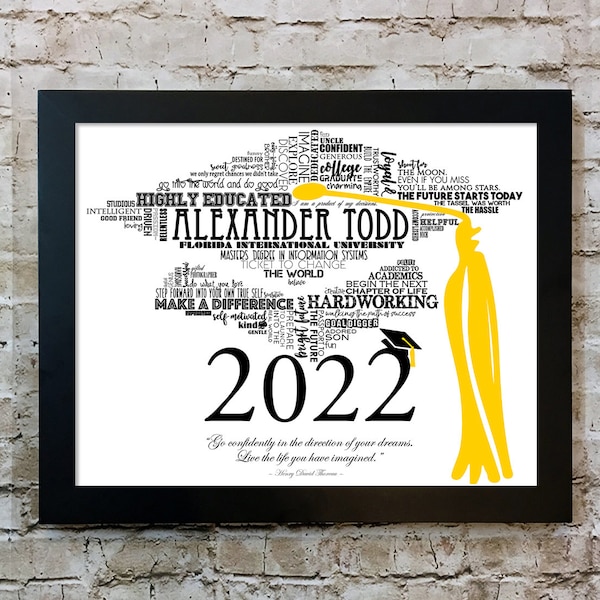Graduation Cap Word Art - Etsy