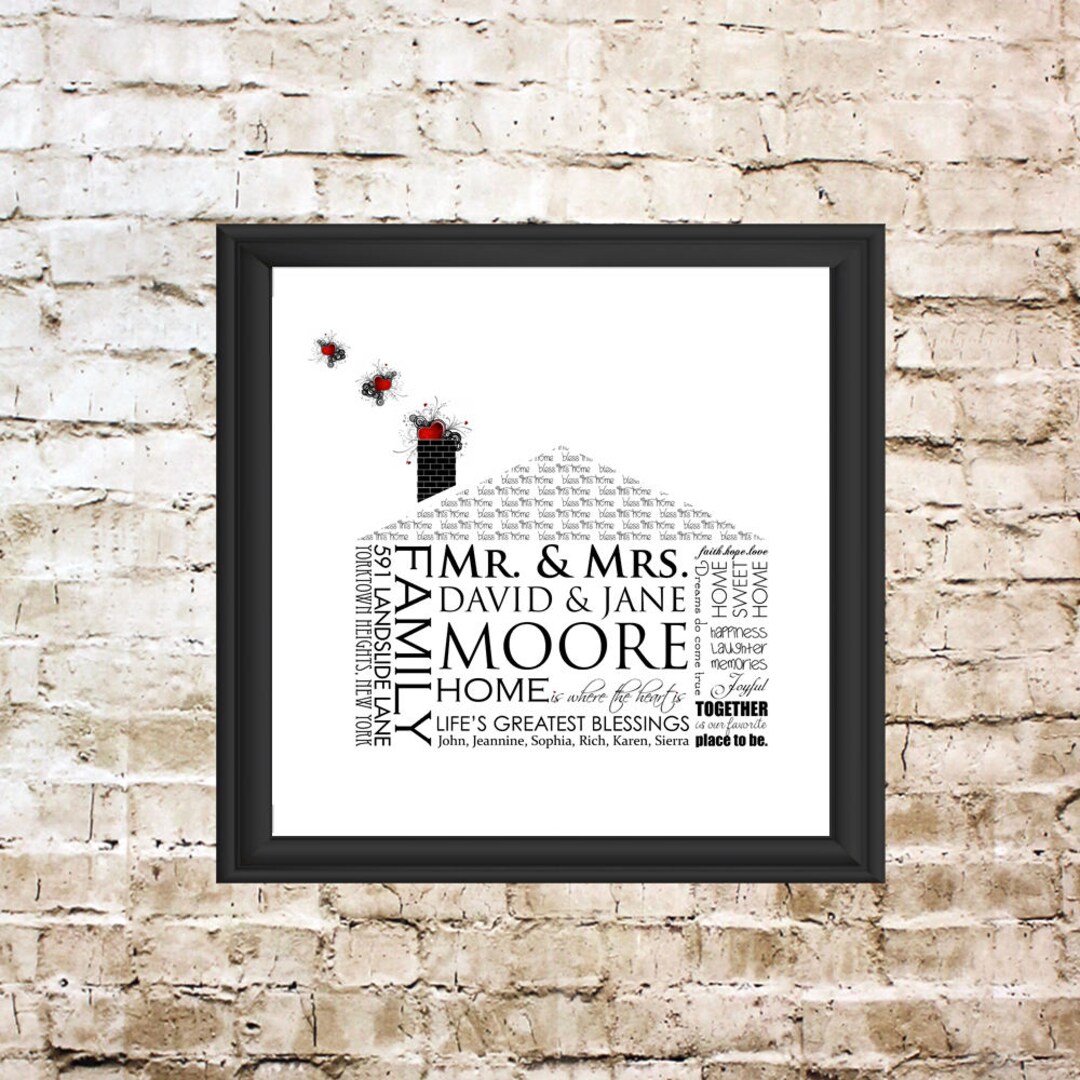 Personalized Family Name Word Art | New Home Gift (digital File) - Etsy