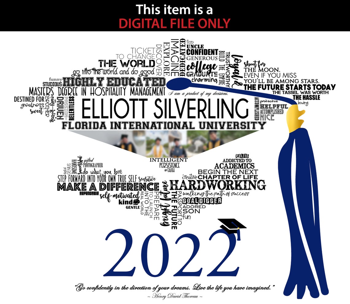 Personalized Graduation Cap Word Art | Custom Graduation Gift (digital ...