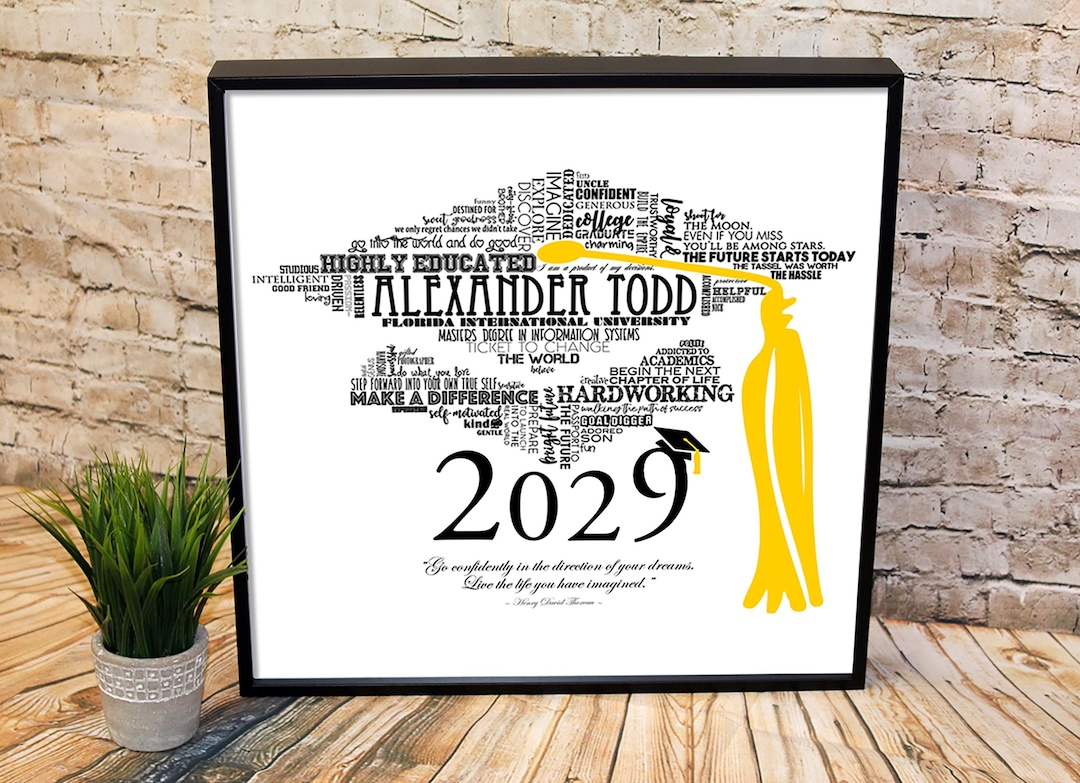 Personalized Graduation Cap Word Art | Custom Graduation Gift (digital ...
