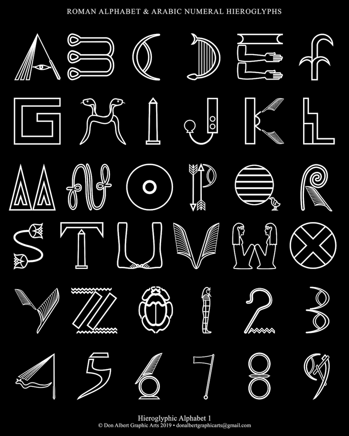 Roman Alphabet Hieroglyphics 1 - Etsy