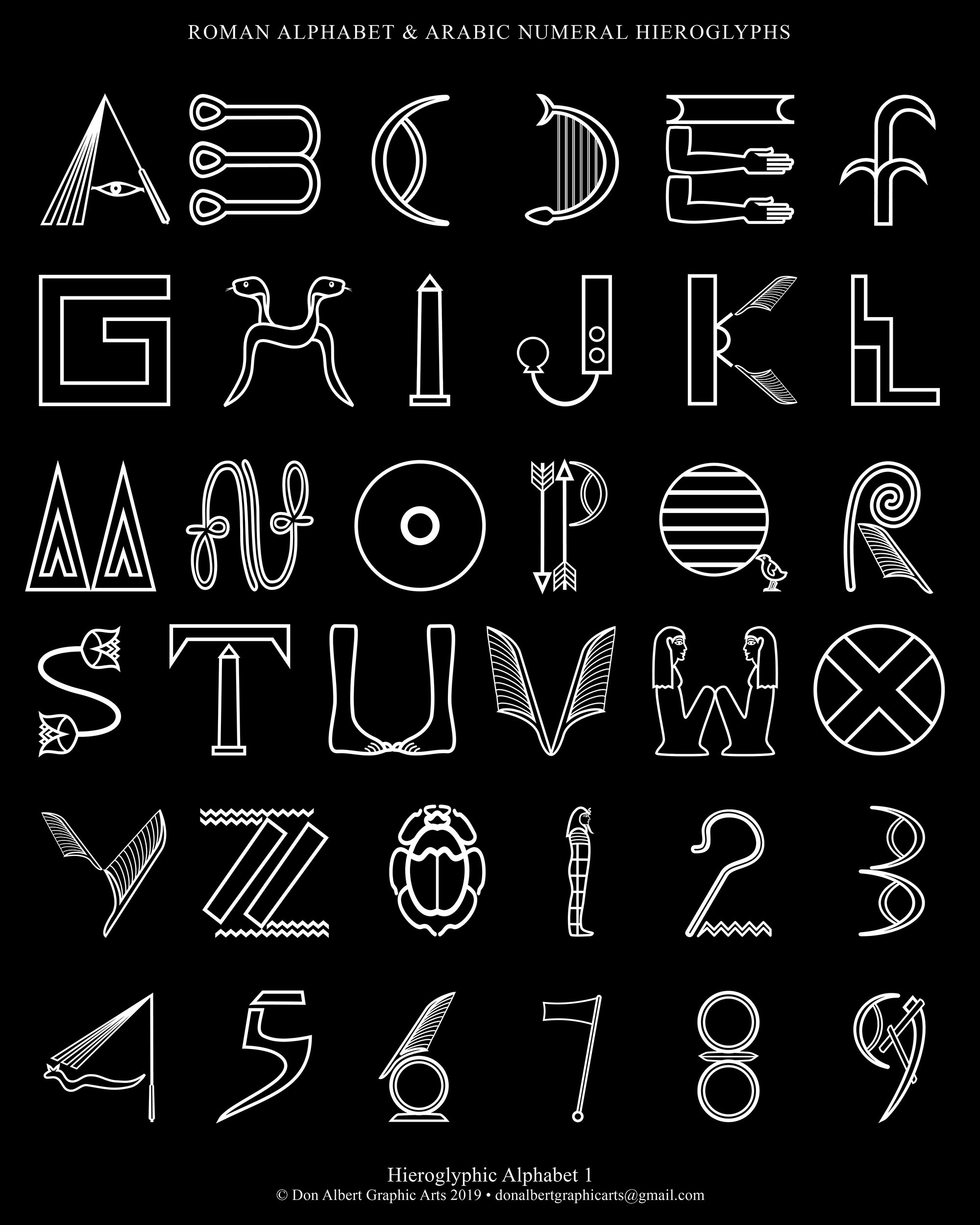 Roman Alphabet Hieroglyphics 1 - Etsy
