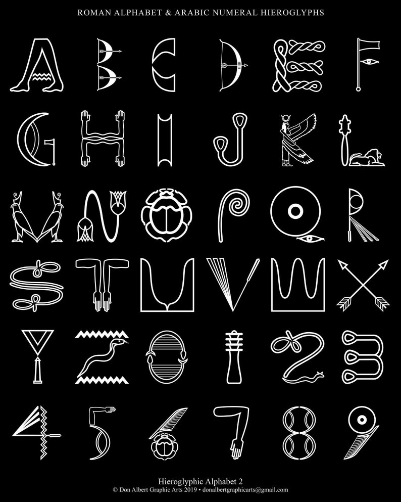 Roman Alphabet Hieroglyphics 2 - Etsy Canada