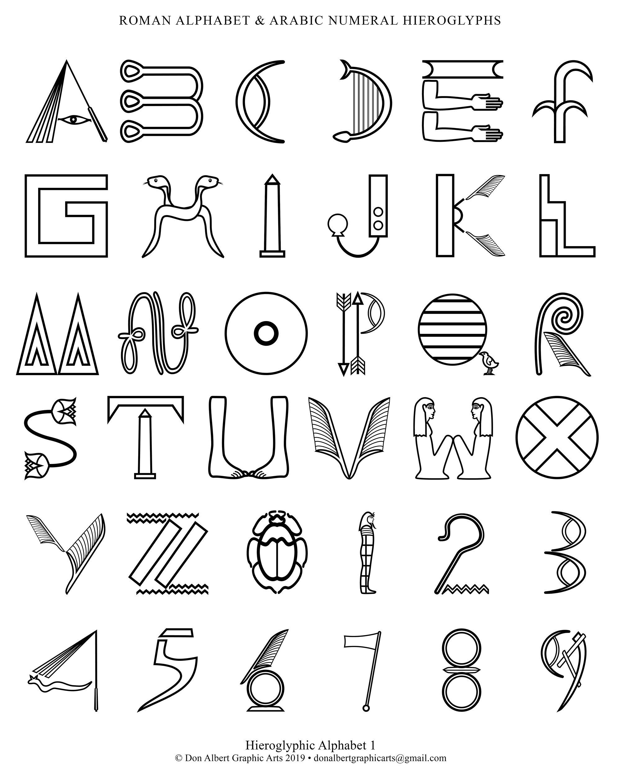Roman Alphabet