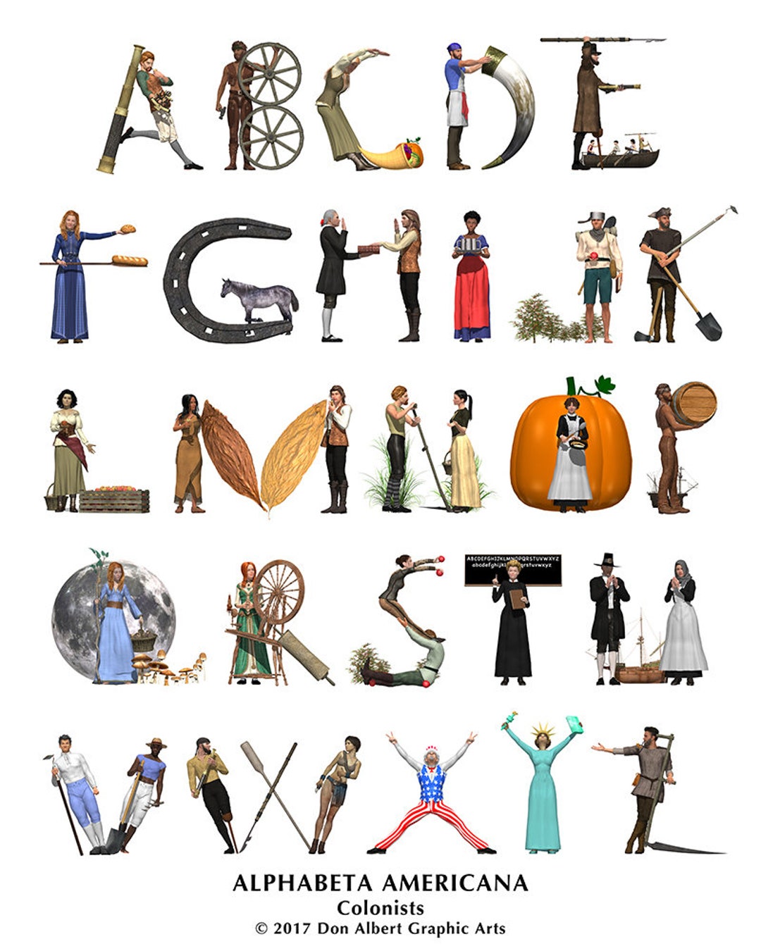 Alphabet Art, ABC Poster Print, Human Figure Picture Alphabet, Word ...