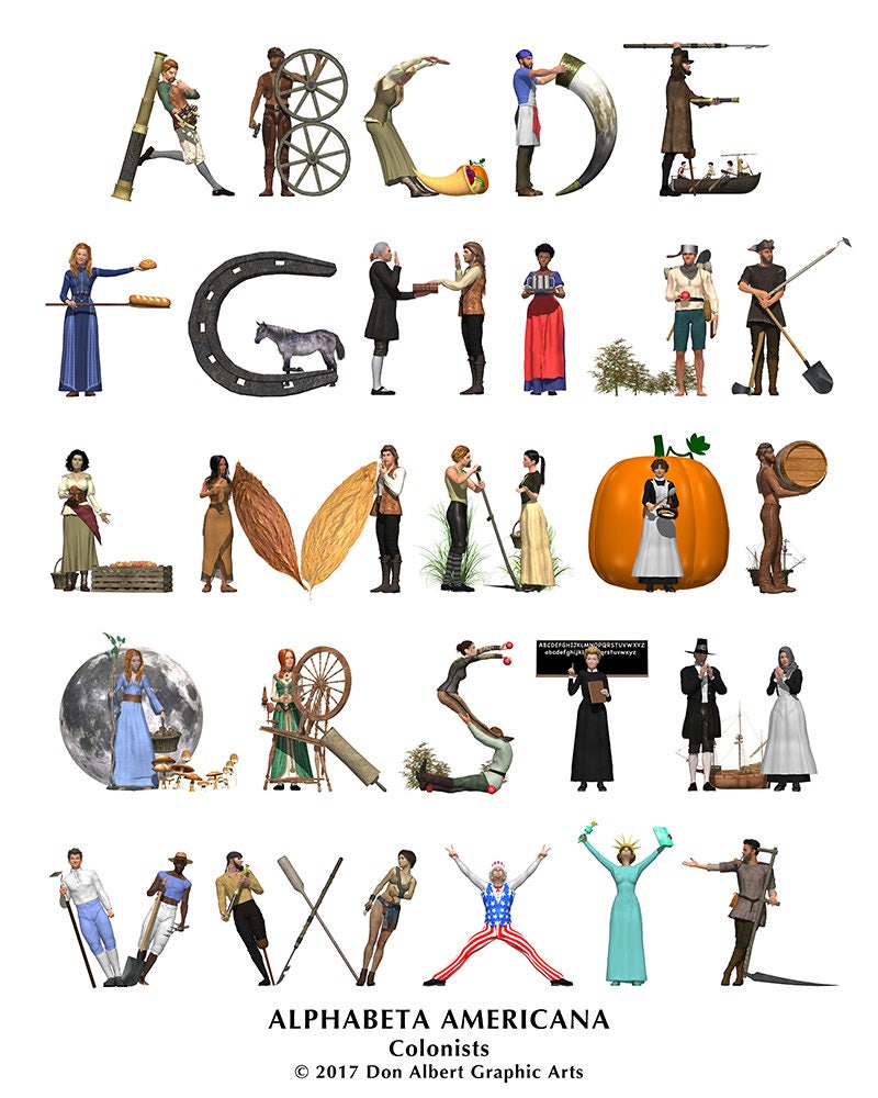 Alphabet Art, ABC Poster Print, Human Figure Picture Alphabet, Word ...
