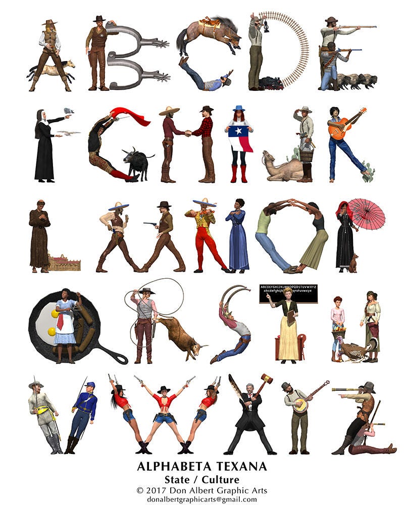 Alphabet Art, ABC Poster Print, Human Figure Picture Alphabet, Word ...