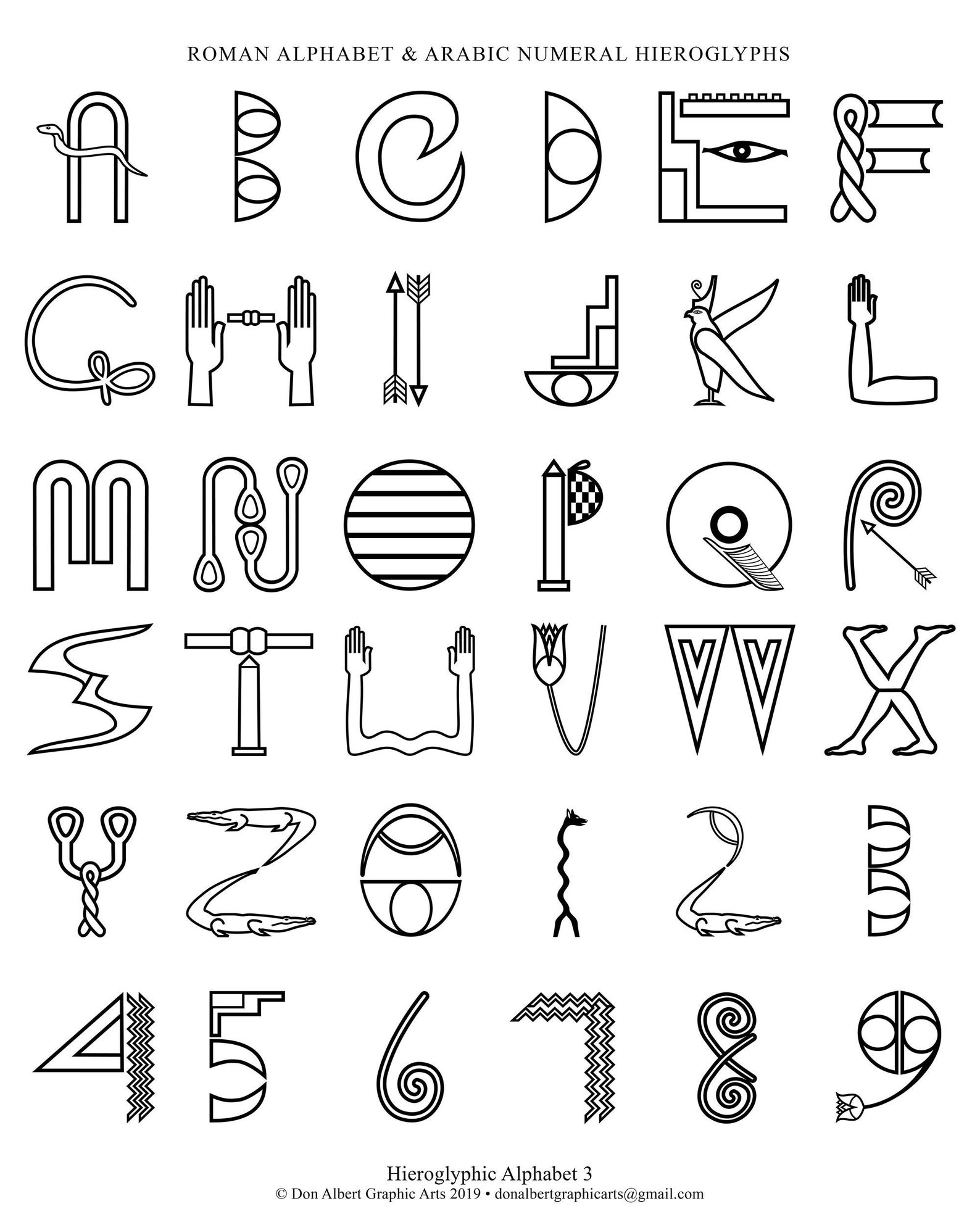 Roman Alphabet Hieroglyphics 3 - Etsy