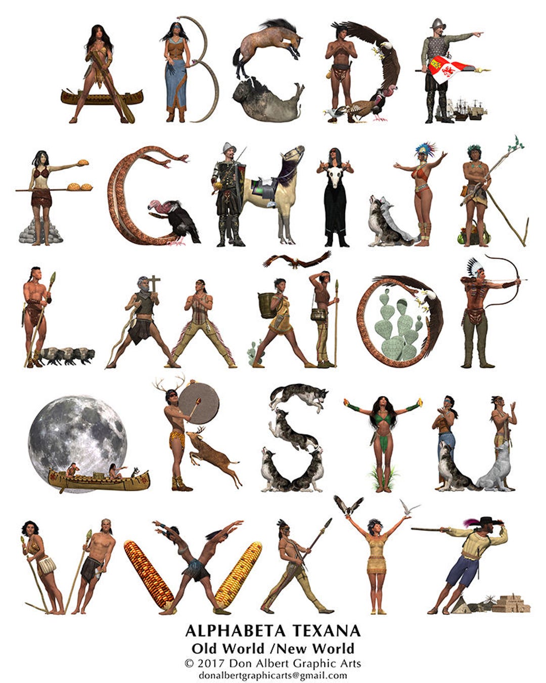 Alphabet Art, ABC Poster Print, Human Figure Picture Alphabet, Word ...