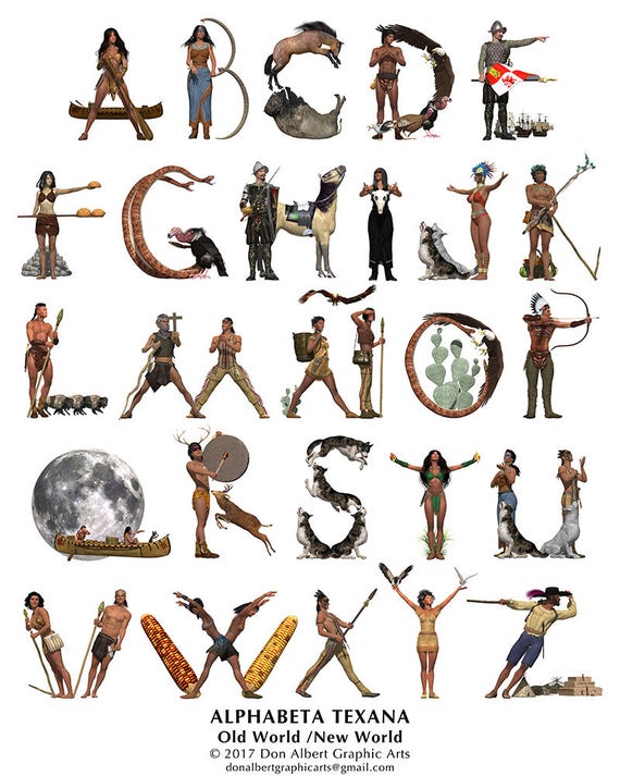 Alphabet Art ABC Poster Print Human Figure Picture Alphabet | Etsy