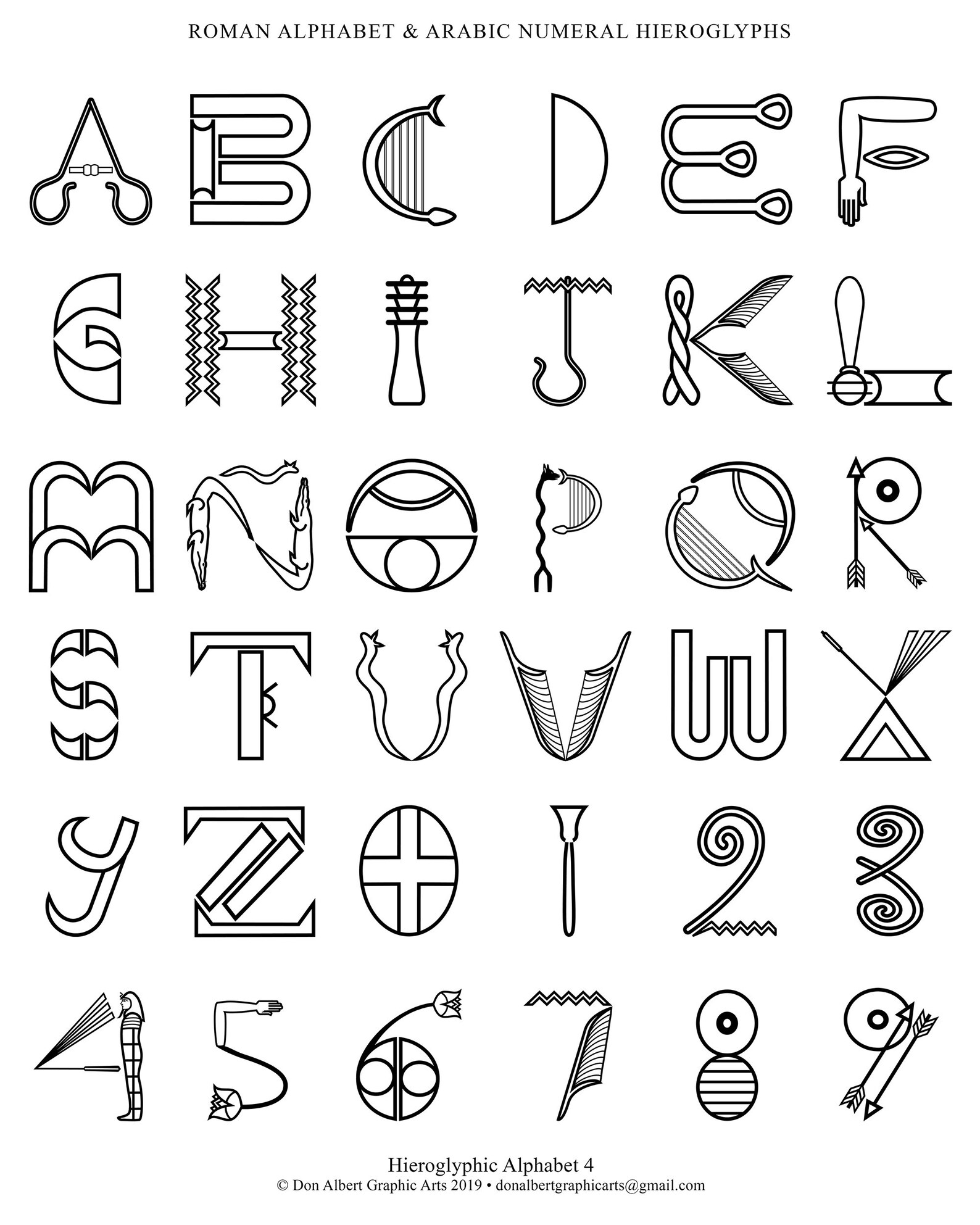 Roman Alphabet Hieroglyphics 4 - Etsy