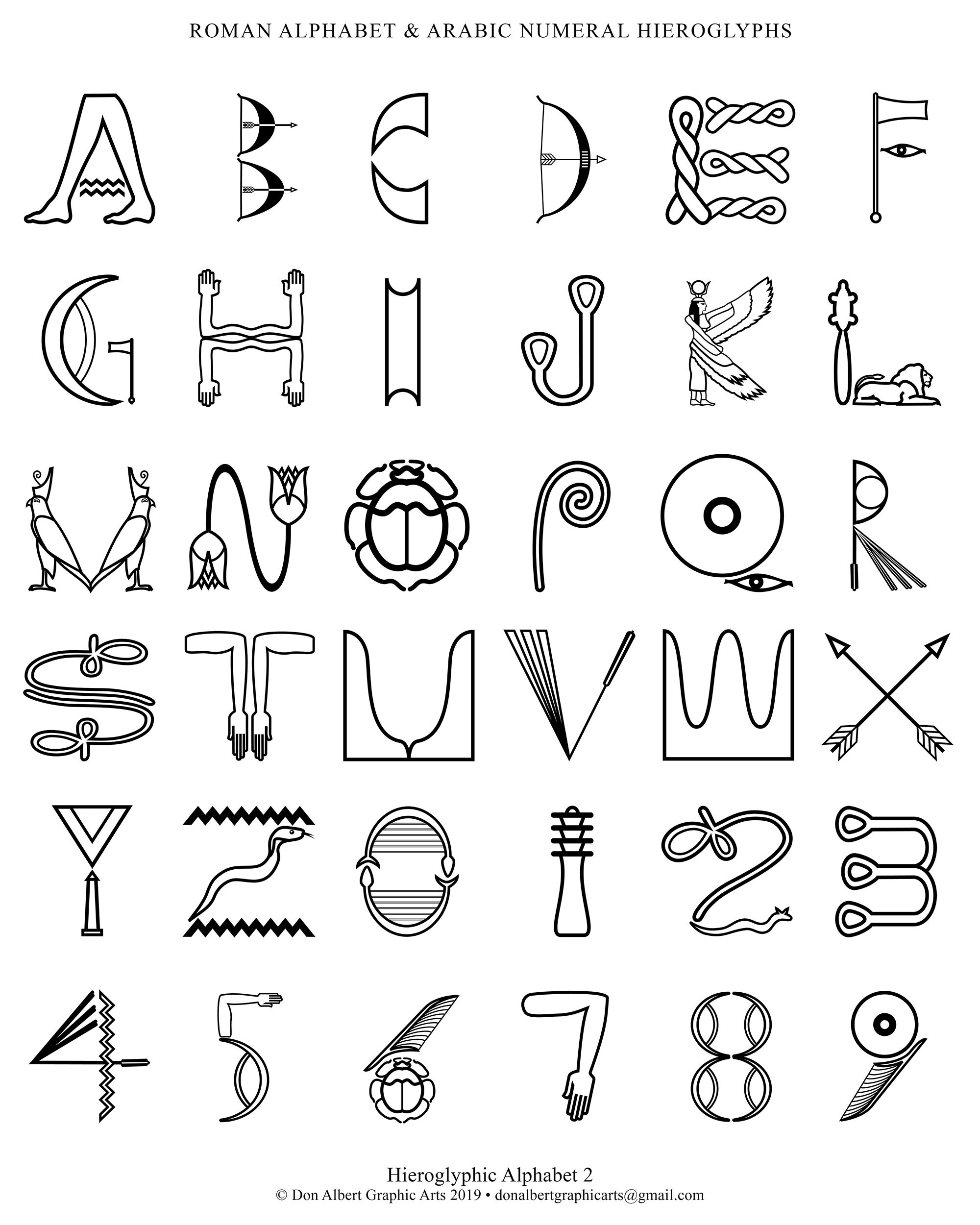 Roman Alphabet Hieroglyphics 2 - Etsy