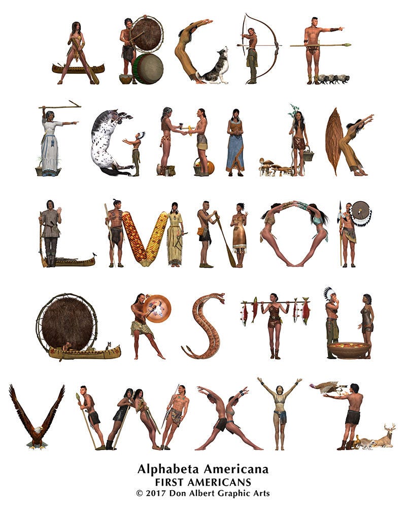 Alphabet Art, ABC Poster Print, Human Figure Picture Alphabet, Word ...