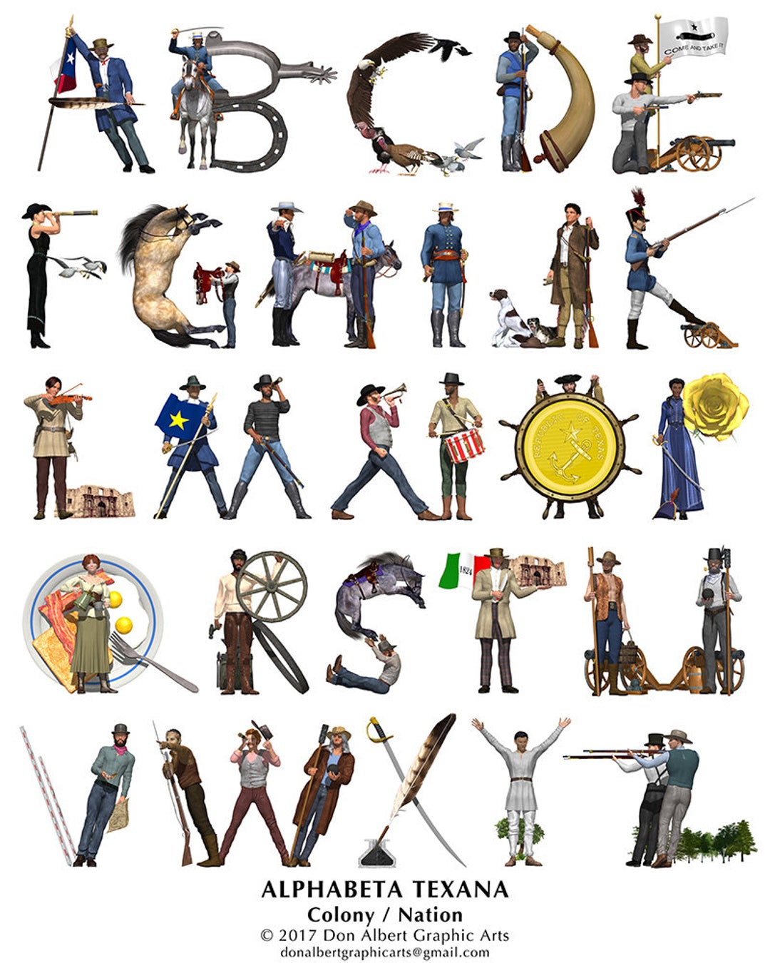 Alphabet Art, ABC Poster Print, Human Figure Picture Alphabet, Word ...