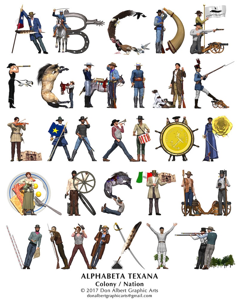 Alphabet Art, ABC Poster Print, Human Figure Picture Alphabet, Word ...
