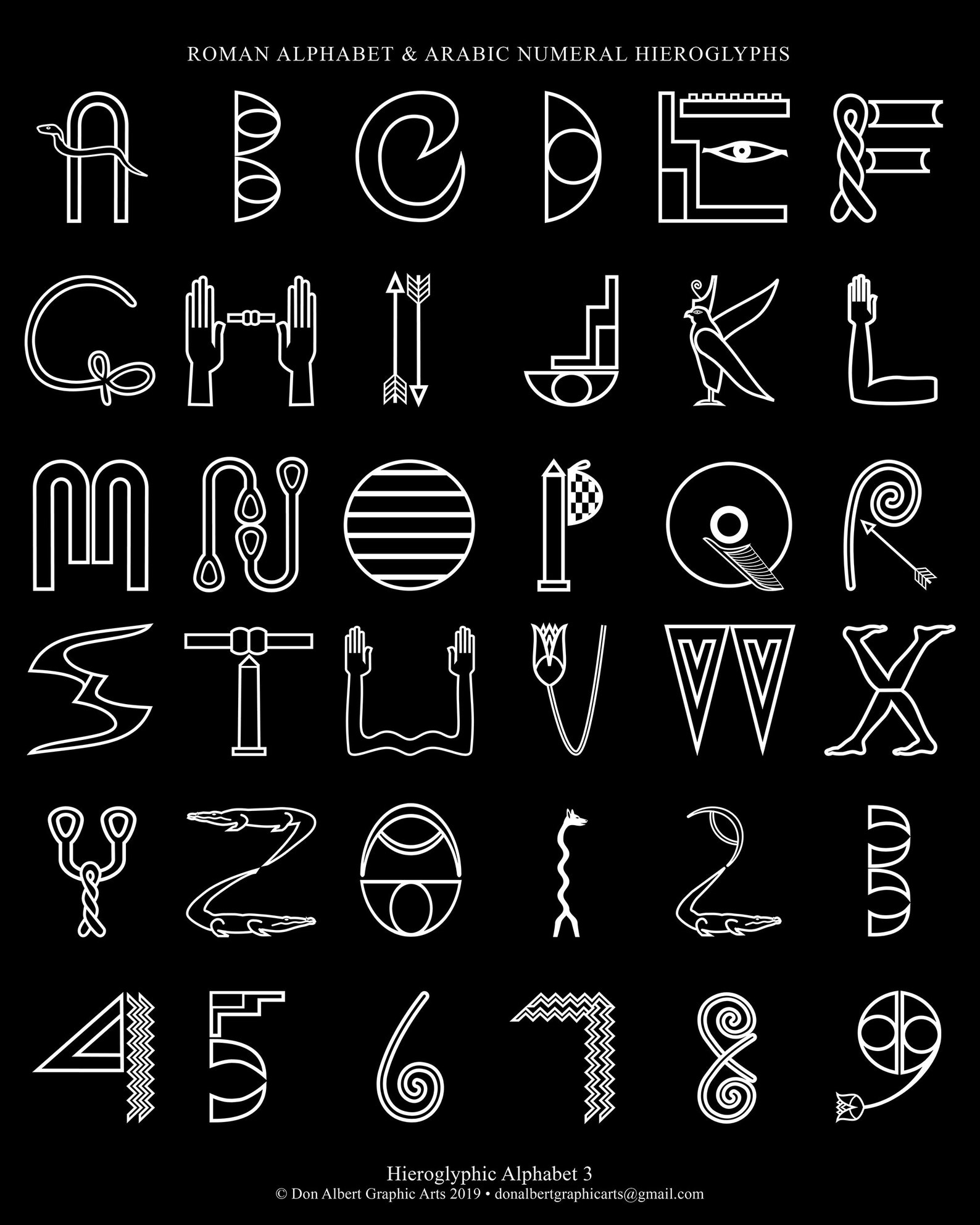 Roman Alphabet Hieroglyphics 3 - Etsy