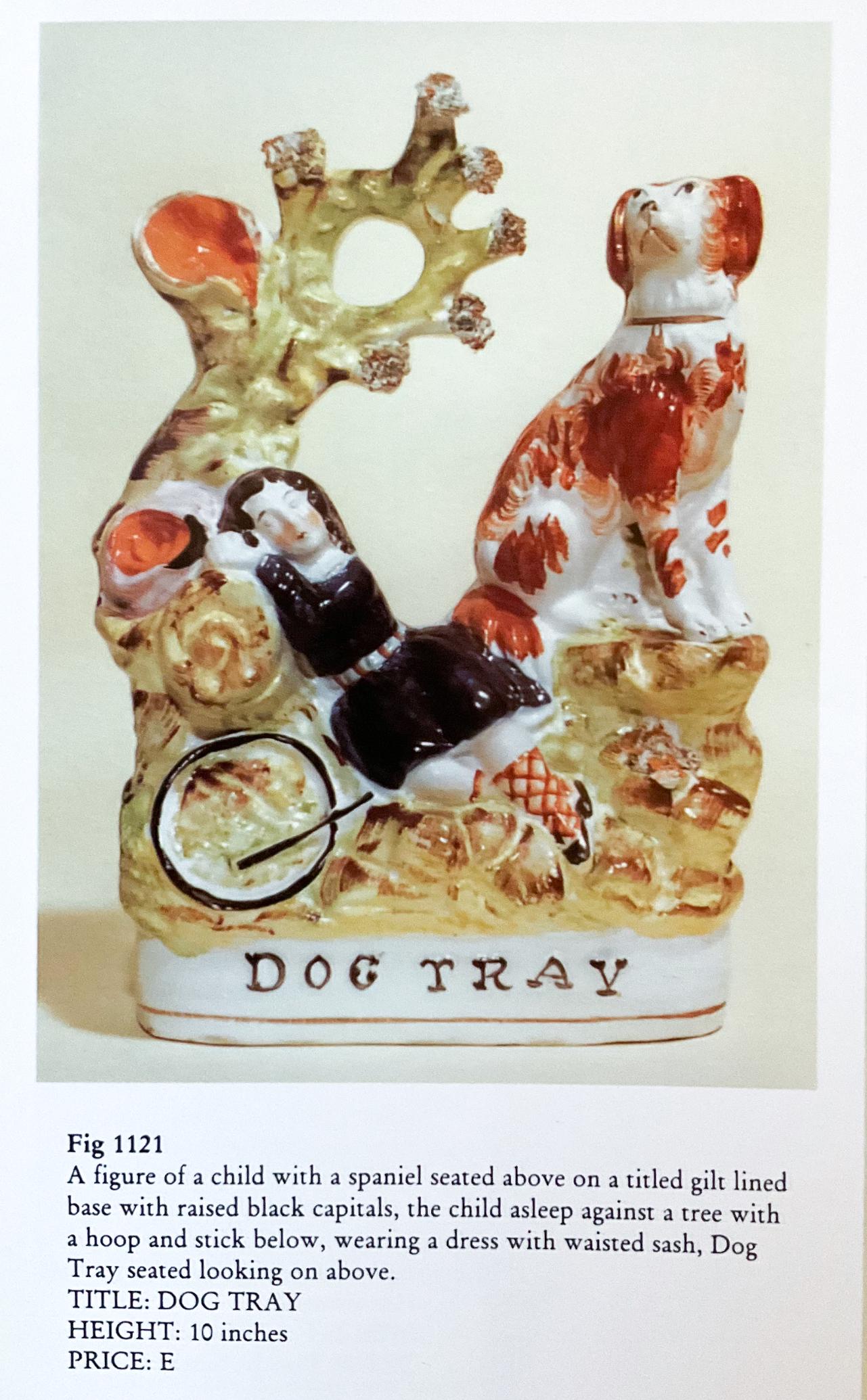 Staffordshire - Dog Tray - Etsy