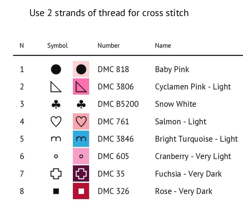 Retro Tech Cross Stitch Pattern - 90s Nostalgia Embroidery Design (PDF ...
