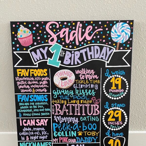 Birthday Hand Painted Sign - Etsy